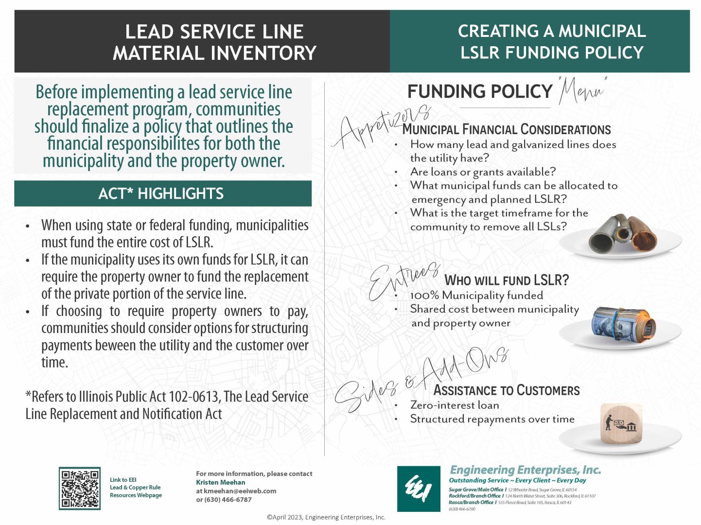 EEI Lead Infographics - EEI